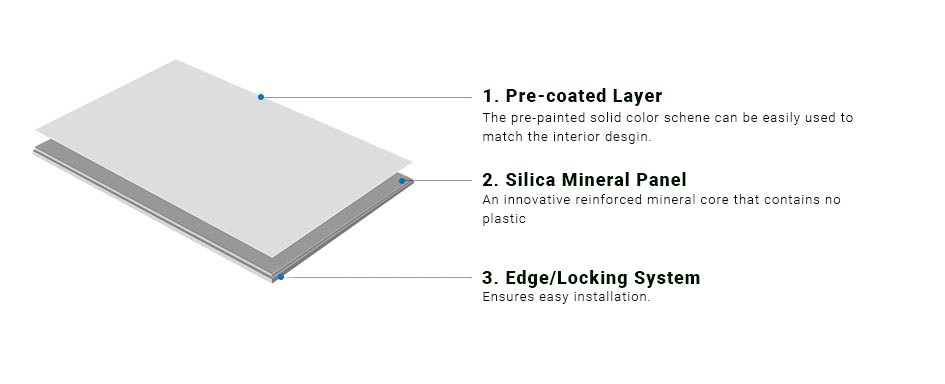 About Silica Mineral Wall Panel - Power Dekor