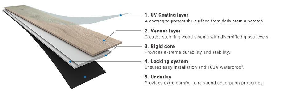 About VSPC - Power Dekor